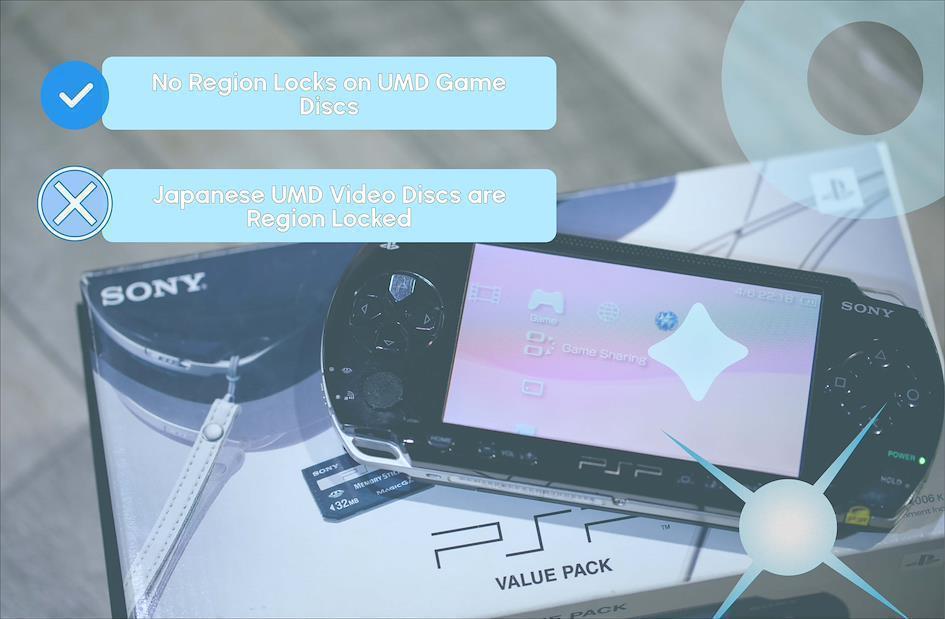 No Region? No Problem! The Best Consoles for Easy Import Gaming 🎮