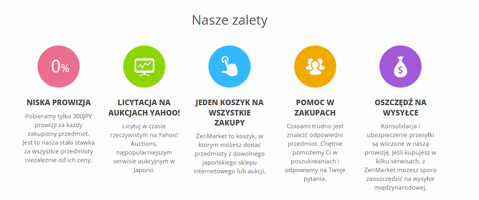 Poradnik jak kupować na Mandarake - ZenMarket.jp